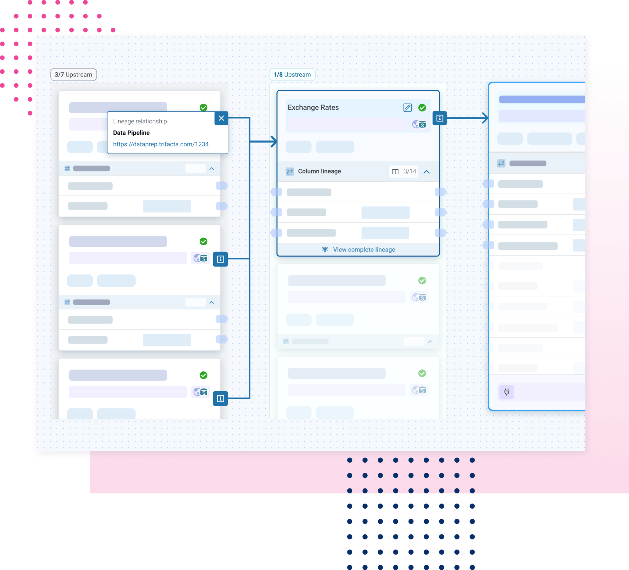 Data Lineage | Lifecycle Tracking for Data Products | ThinkData Works Data Lineage | Lifecycle Tracking for Data Products | ThinkData Works